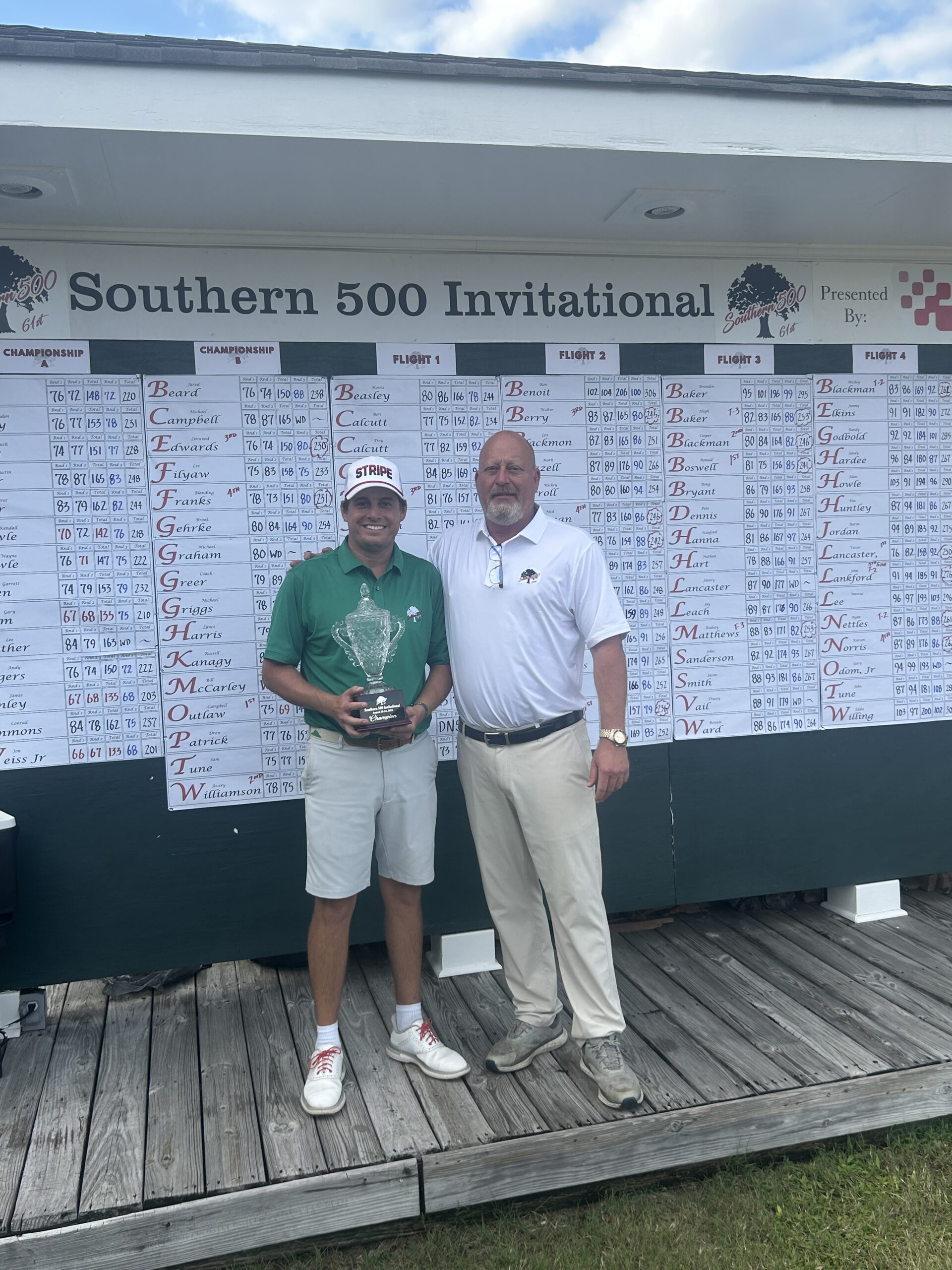 Jon Weiss Jr. Claims Southern 500 Golf Invitational Championship